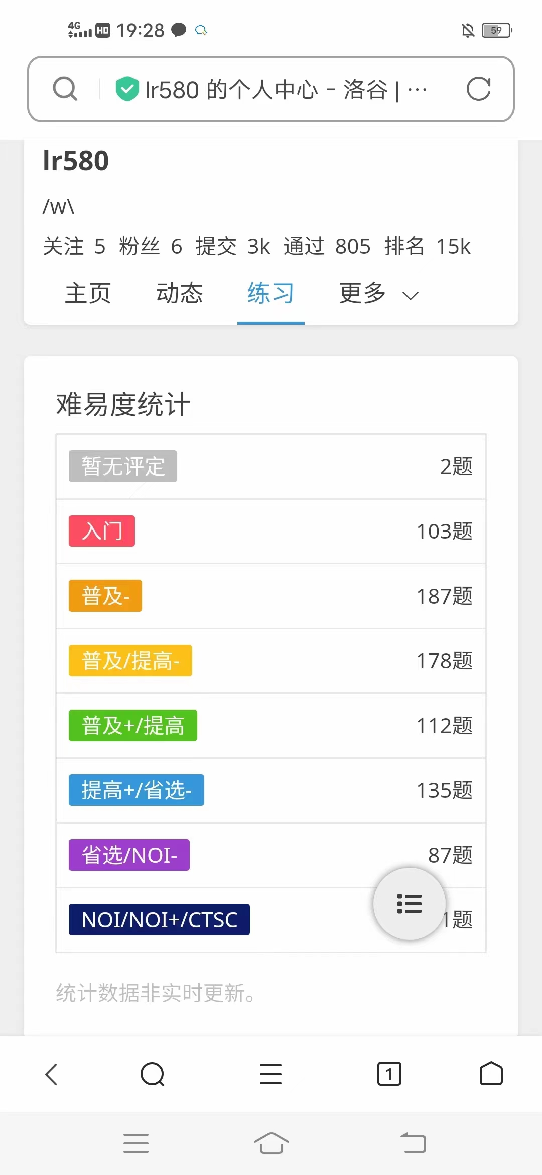 ACM退役感言(重现) | lr580's blog